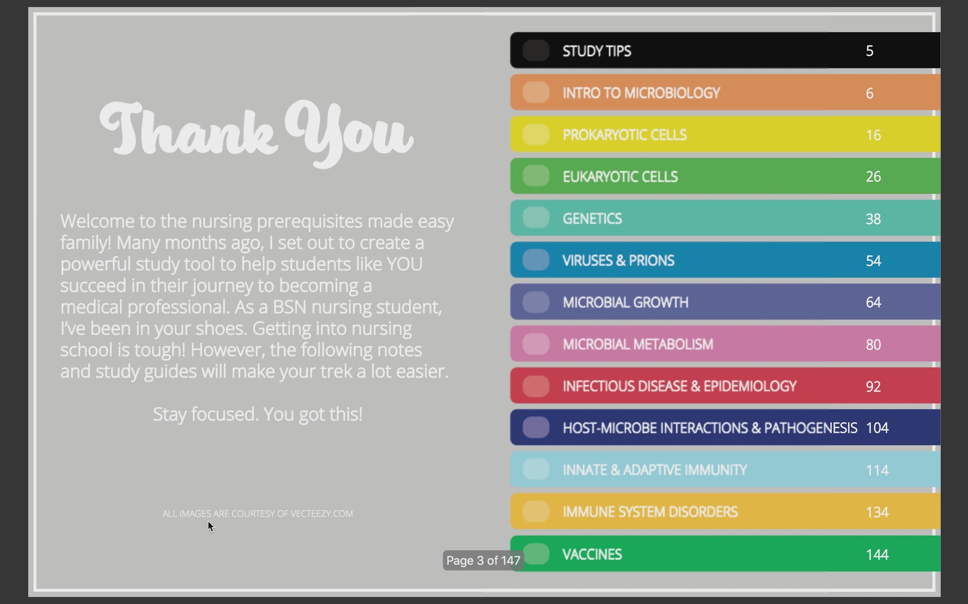 Microbiology Course Bundle | Microbiology Notes | Microbiology Study G ...