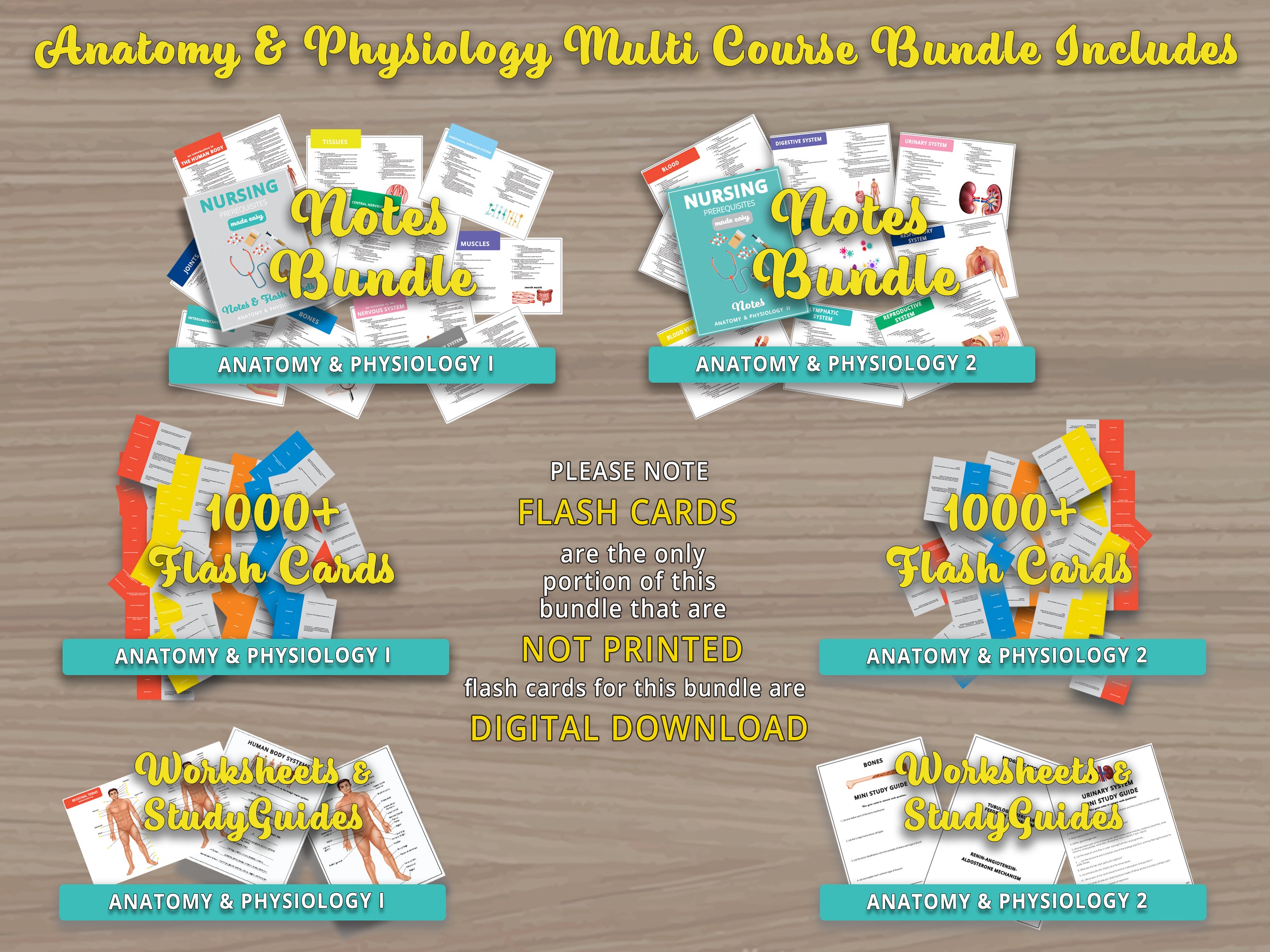 Nursing Prerequisites Made Easy