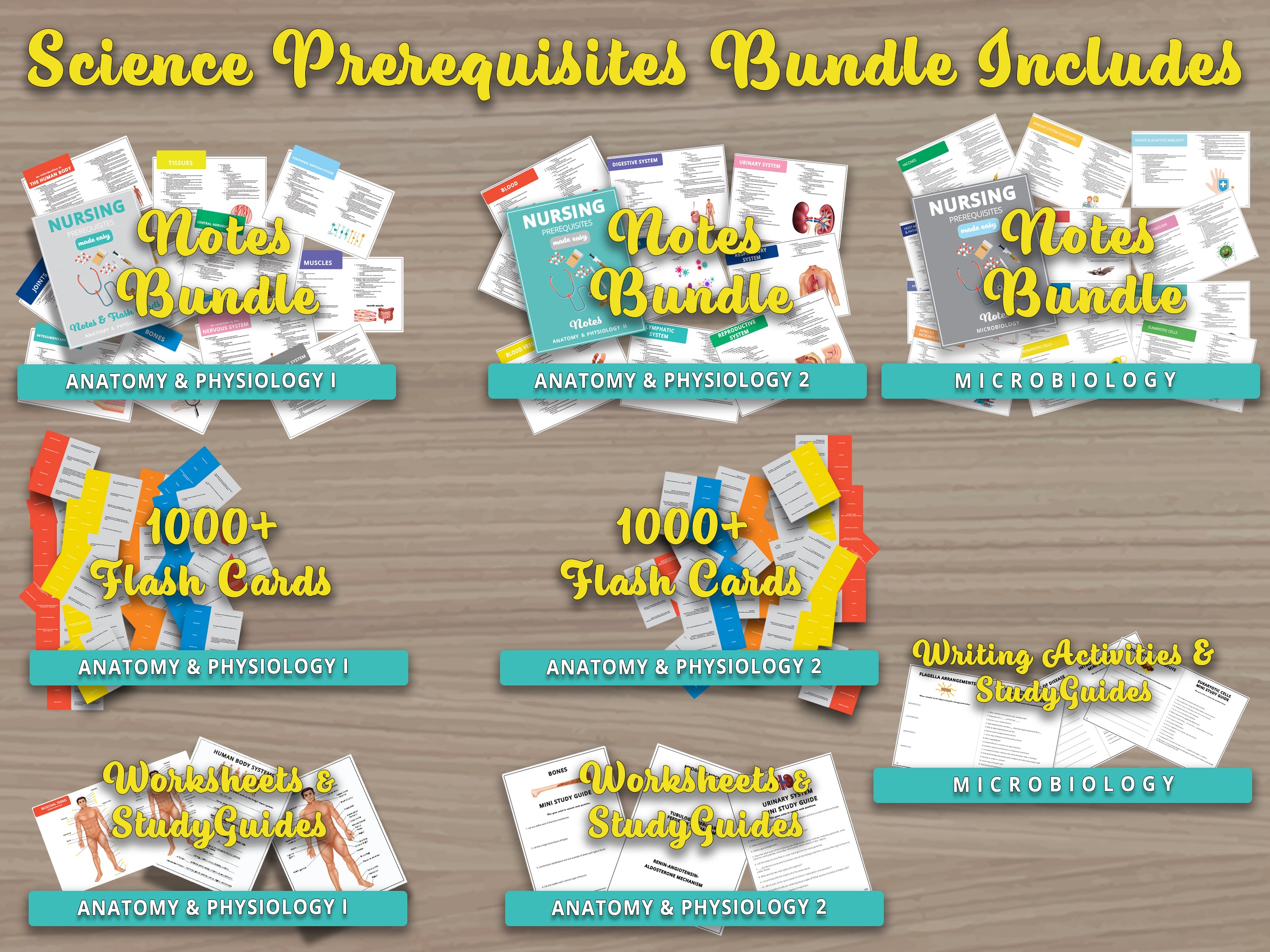 Digital Download | Anatomy & Physiology – Nursing Prerequisites Made Easy